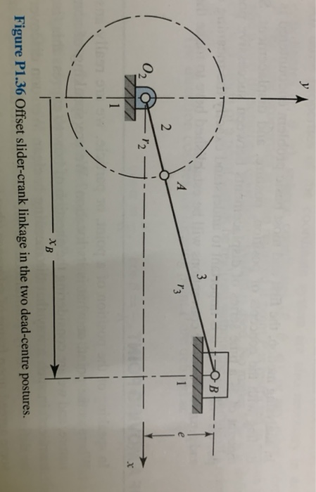 Solved determine in which direction the crank should rotate | Chegg.com