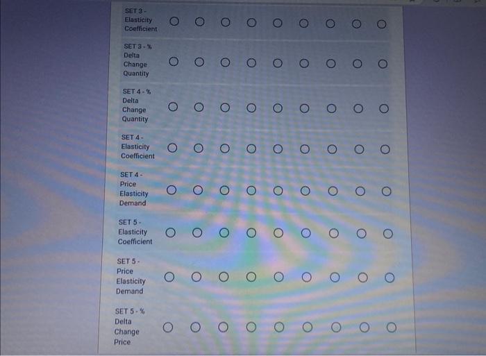 Solved \begin{tabular}{ll} Set 1 & \\ \hline Price & | Chegg.com