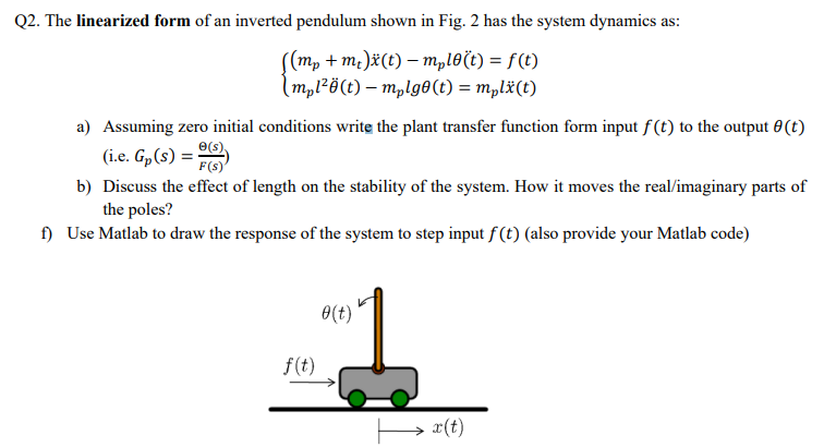Solved Q2. ﻿The linearized form of an inverted pendulum | Chegg.com