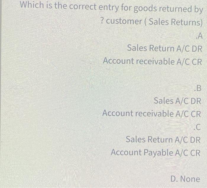 Solved Which is the correct entry for goods returned by ? | Chegg.com