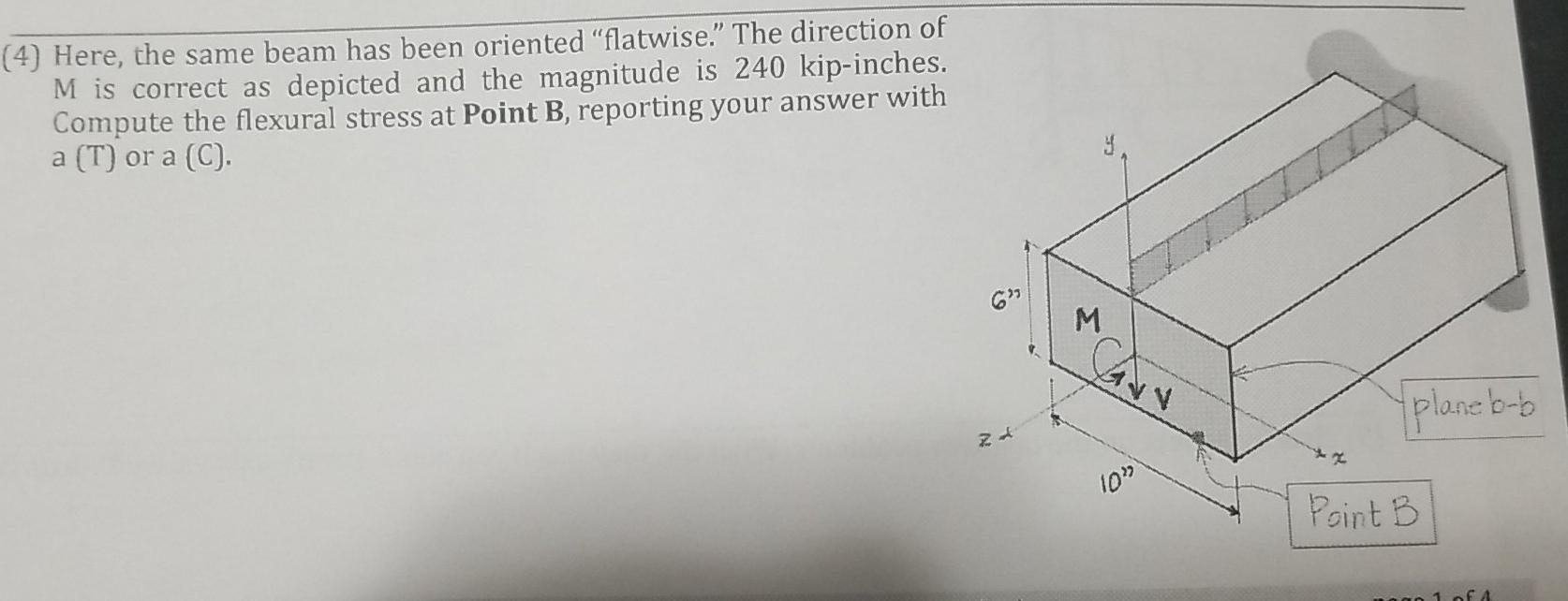 Solved (4) Here, the same beam has been oriented "flatwise." | Chegg.com