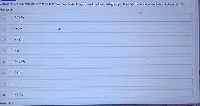 Solved Consider 0.10M aqueous solutions of the following | Chegg.com