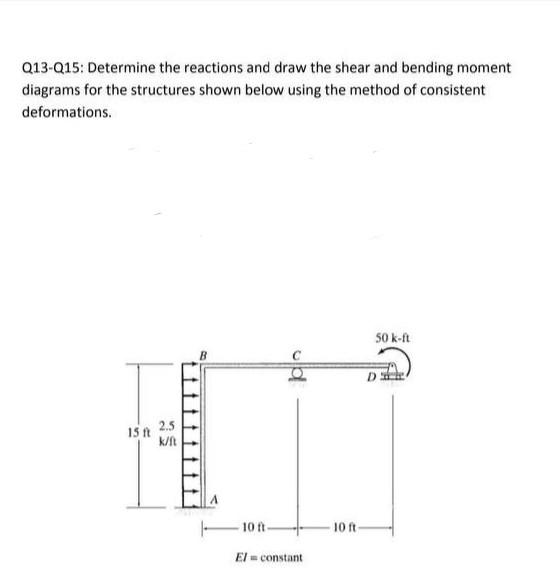 Solved Q13-Q15: Determine the reactions and draw the shear | Chegg.com