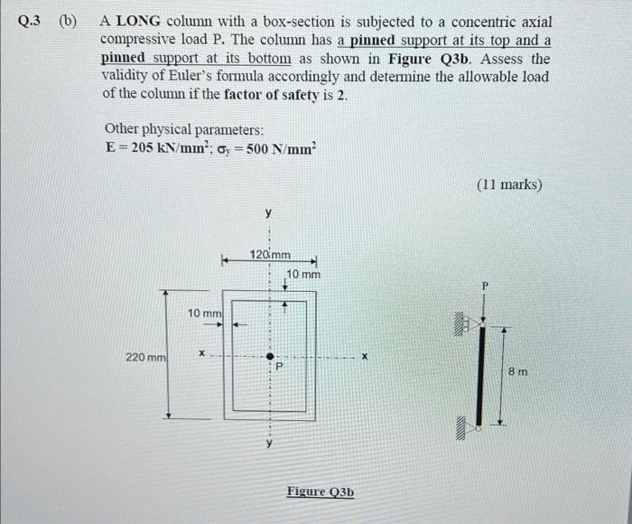 Solved A LONG column with a box-section is subjected to a | Chegg.com