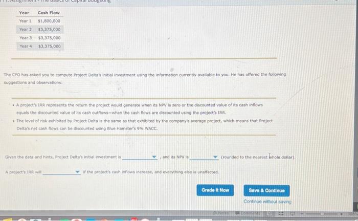 Solved 3. Understanding the IRR and NPV The net present | Chegg.com