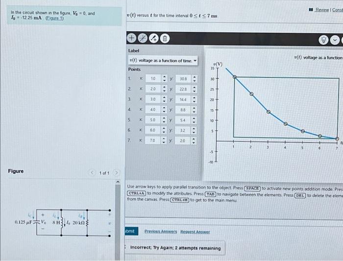 Solved A Review Constants Use source transformations to find | Chegg.com
