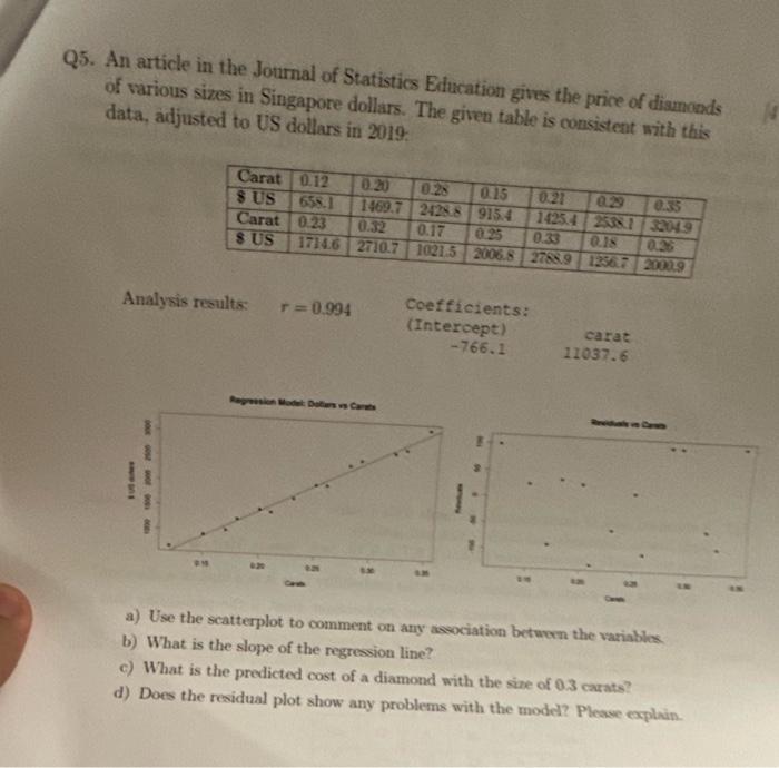 Solved Q5. An article in the Joturnal of Statistics | Chegg.com