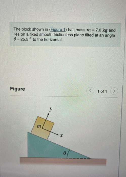 Solved The block shown in (Figure 1) has mass m=7.0 kg and | Chegg.com