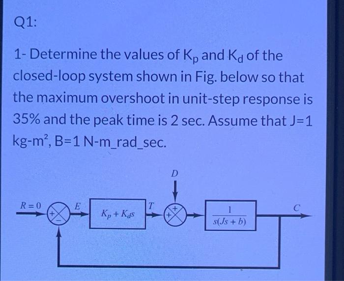 Solved Q1: 1- Determine the values of Kp and Kd of the | Chegg.com