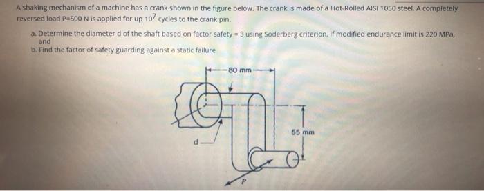Solved A shaking mechanism of a machine has a crank shown in | Chegg.com