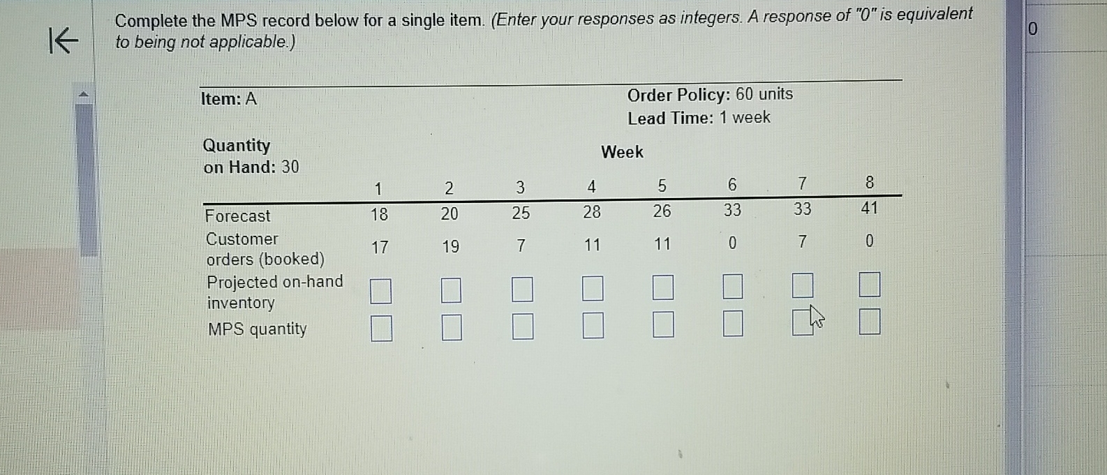 Solved Complete the MPS record below for a single item. | Chegg.com