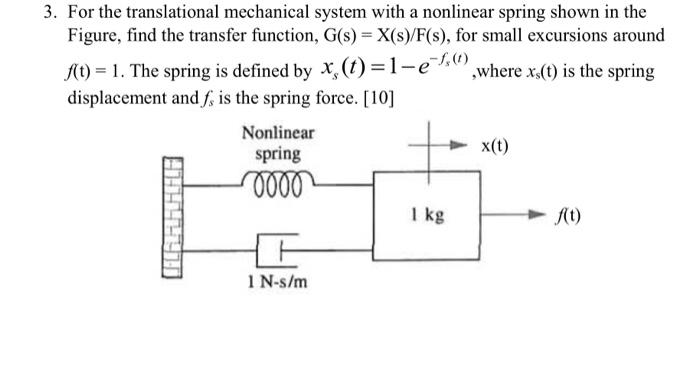 Solved 3. For the translational mechanical system with a | Chegg.com