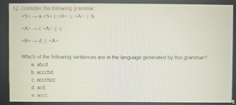 Solved EXAMPLE 3.4 ﻿An Unambiguous Grammar for | Chegg.com