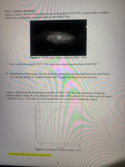 Solved: Part 2: Galaxy Rotation Figure 1, Below, Shows A V... | Chegg.com