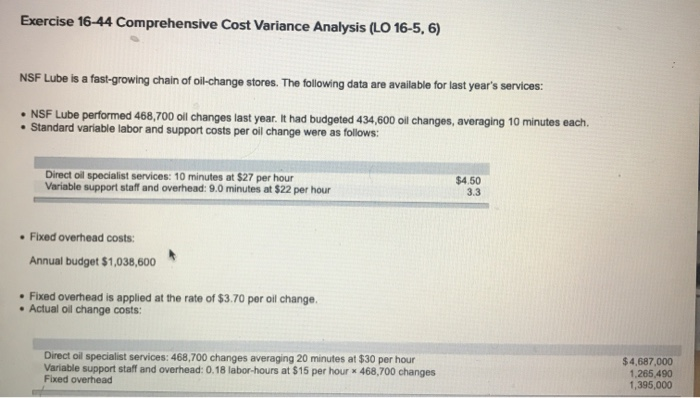 Solved Exercise 16-44 Comprehensive Cost Variance Analysis | Chegg.com