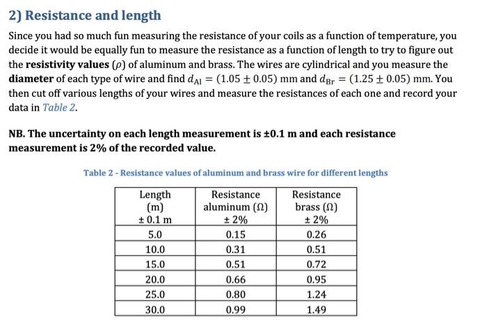 Solved Resistaceand Length Long RA RB Graph 2: Resistances | Chegg.com