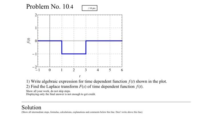 Solved Problem No. 10.4 1) Write algebraic expression for | Chegg.com