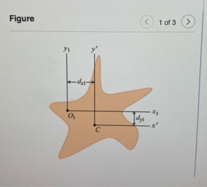 Solved Parallel-Axis Theorem for an Area Learning Goal: To | Chegg.com