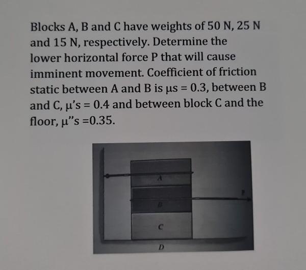 Solved Blocks A, B and C have weights of 50 N, 25 N and 15 | Chegg.com
