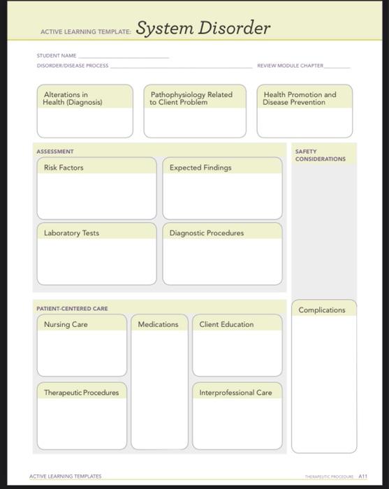 Solved Use 2 Different ATI Active Learning Template System Chegg