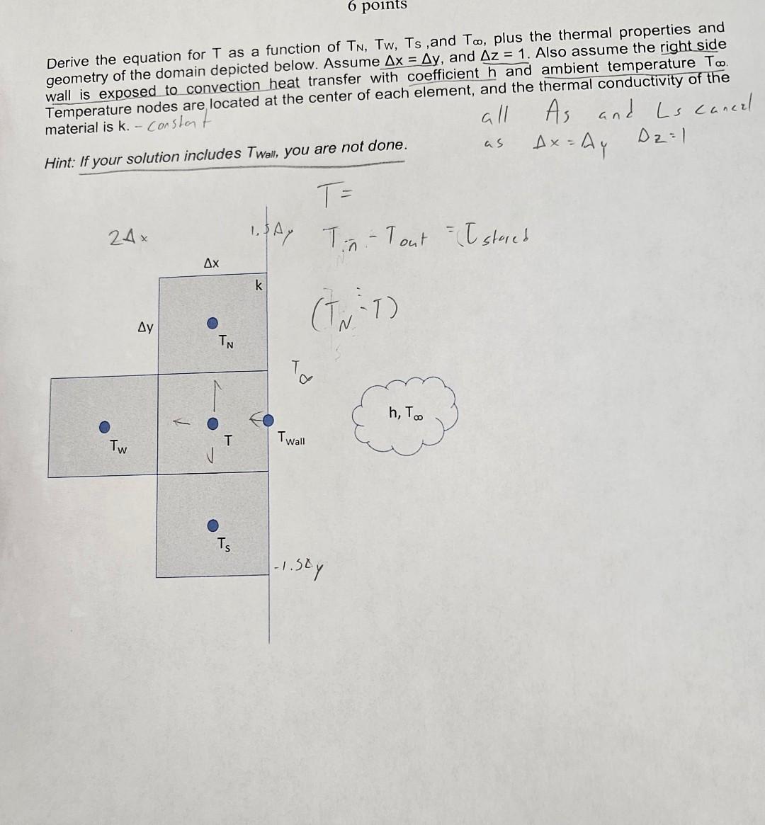 Solved Derive the equation for Tas a function of TN,Tw,Ts, | Chegg.com