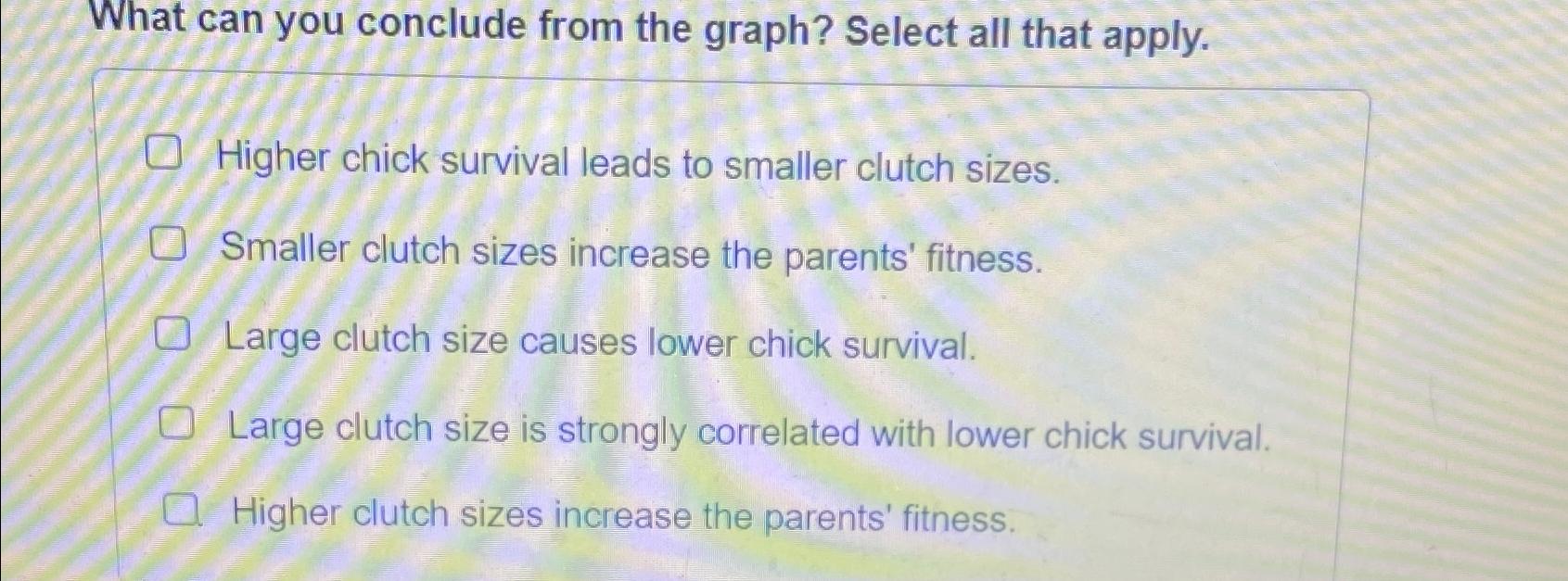 Solved What can you conclude from the graph? Select all that | Chegg.com