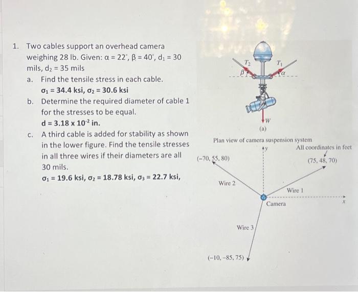 Solved 1. Two cables support an overhead camera weighing 28 | Chegg.com