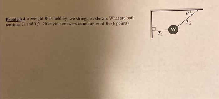 Solved Problem 4 A weight W is held by two strings, as | Chegg.com