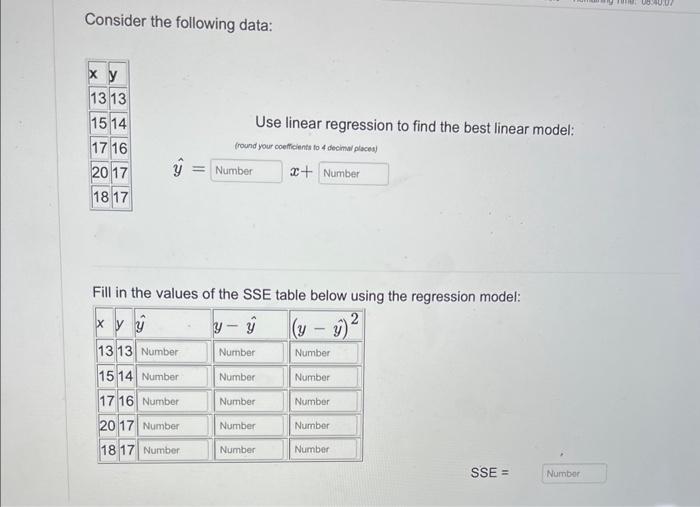 Solved Consider the following data: Use linear regression to | Chegg.com