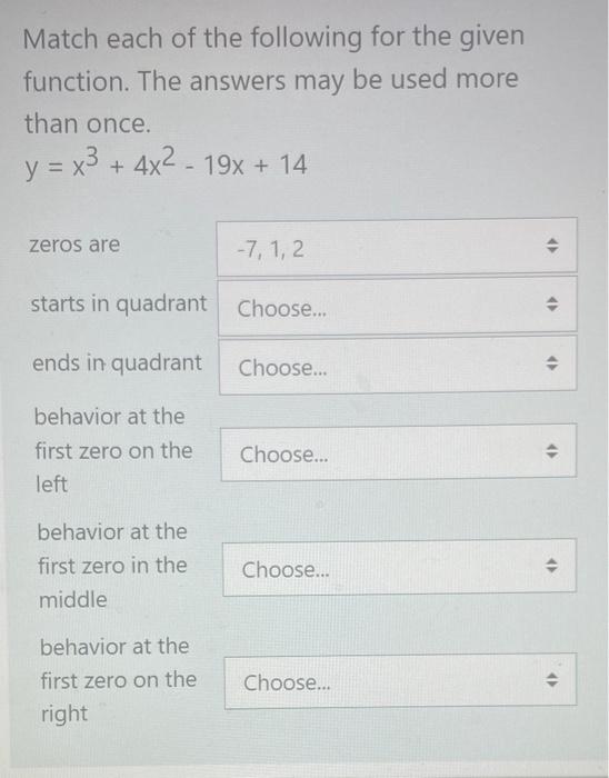 Solved Match each of the following for the given function. | Chegg.com