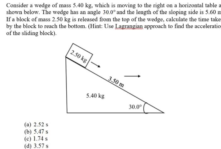 Solved Consider a wedge of mass 5.40 kg, which is moving to | Chegg.com