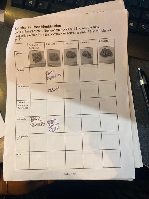 Solved e Exercise 1a. Rock Identification Look at the photos | Chegg.com