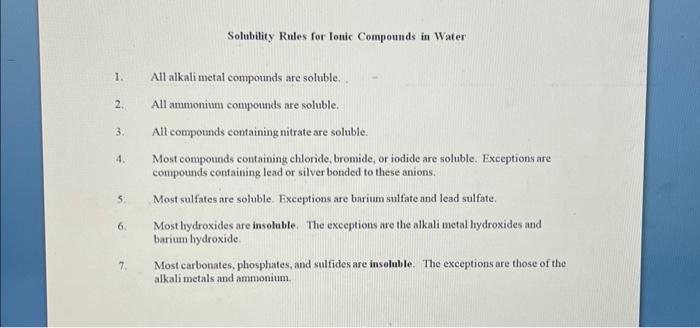 1. 2. 3. 4. 5. 6. 7. Solubility Rules for Ionic | Chegg.com