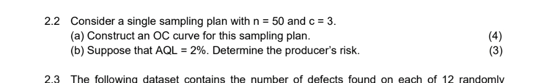 Solved 2.2 ﻿Consider a single sampling plan with n=50 ﻿and | Chegg.com