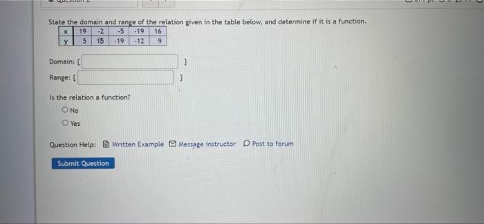 Solved State the domain and range of the relation given in | Chegg.com