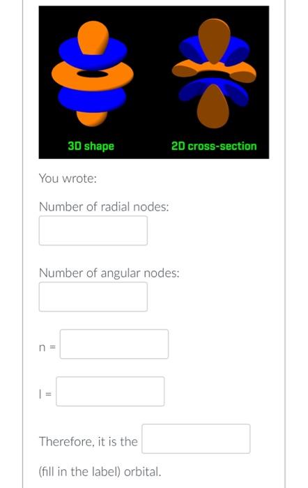 Solved One orbital for a one-electron species has three | Chegg.com