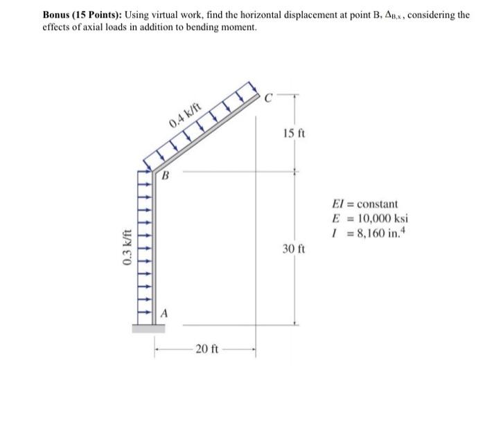 Solved Bonus (15 Points): Using virtual work, find the | Chegg.com