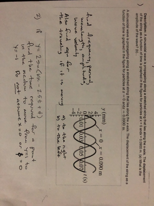Solved Description: A sinusoidal wave is propagating along a | Chegg.com