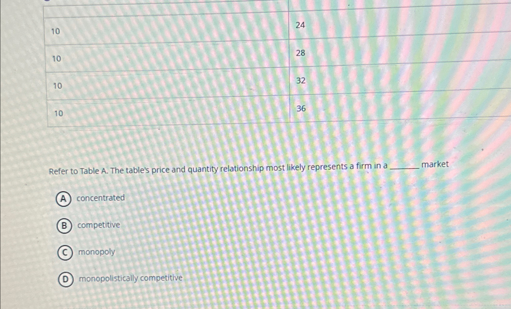 Solved \table[[10,24],[10,28],[10,32],[10,36]]Refer to Table | Chegg.com