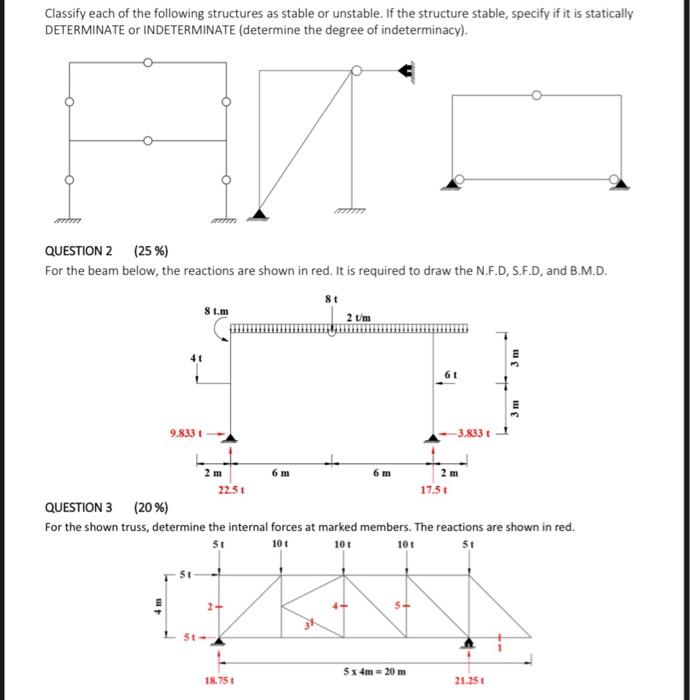 Solved Classify each of the following structures as stable | Chegg.com
