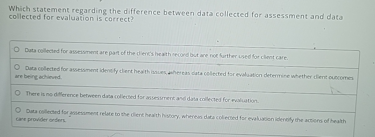 High Quality SOLUTION Which statement regarding the difference between data | Chegg.com
