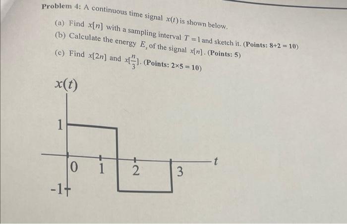 Solved Problem 4: A continuous time signal x(t) is shown | Chegg.com