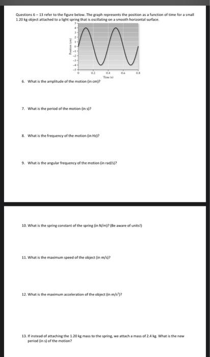 Solved Questions 6 - 13 fefer to the figure belew. The gaph | Chegg.com