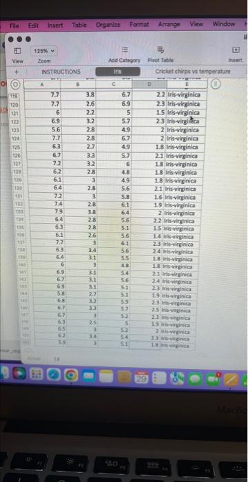 The famous iris dataset (the first sheet of the | Chegg.com