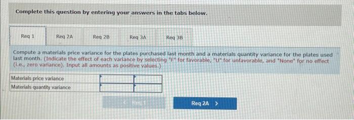 Solved can you help fill out the req 1, req 2a, req 2b, req | Chegg.com