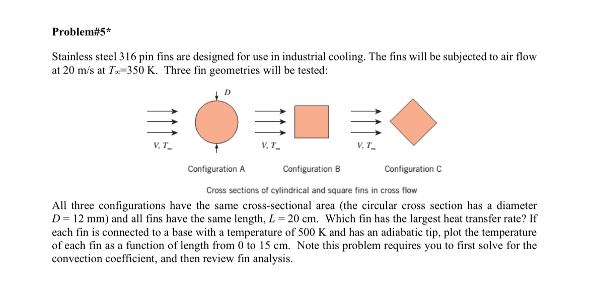 Solved Problem#5*Stainless steel 316 ﻿pin fins are designed | Chegg.com