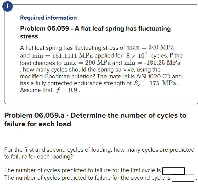 Required informationProblem 06.059-A flat leaf spring | Chegg.com