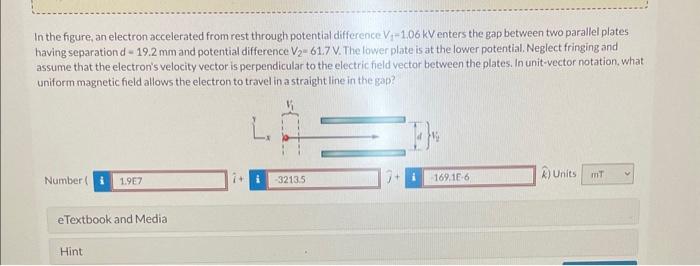 Solved In the figure, an electron accelerated from rest | Chegg.com