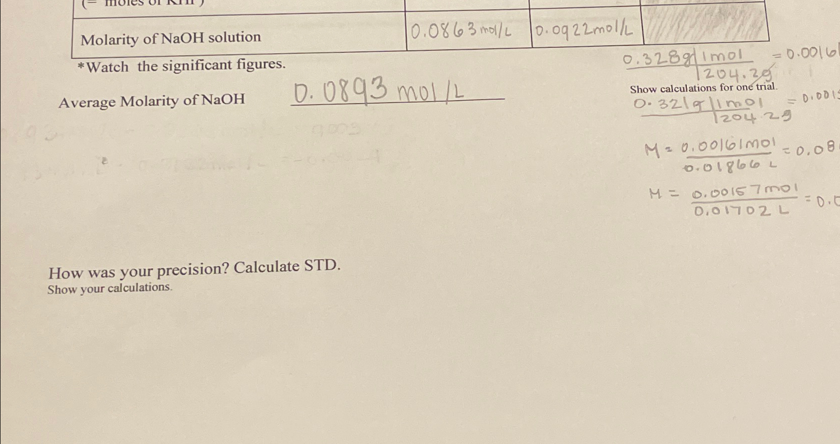 How was your precision? Calculate STD.Show your | Chegg.com