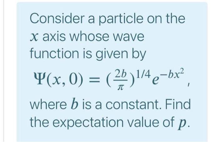 Solved Consider A Particle On The X Axis Whose Wave Function